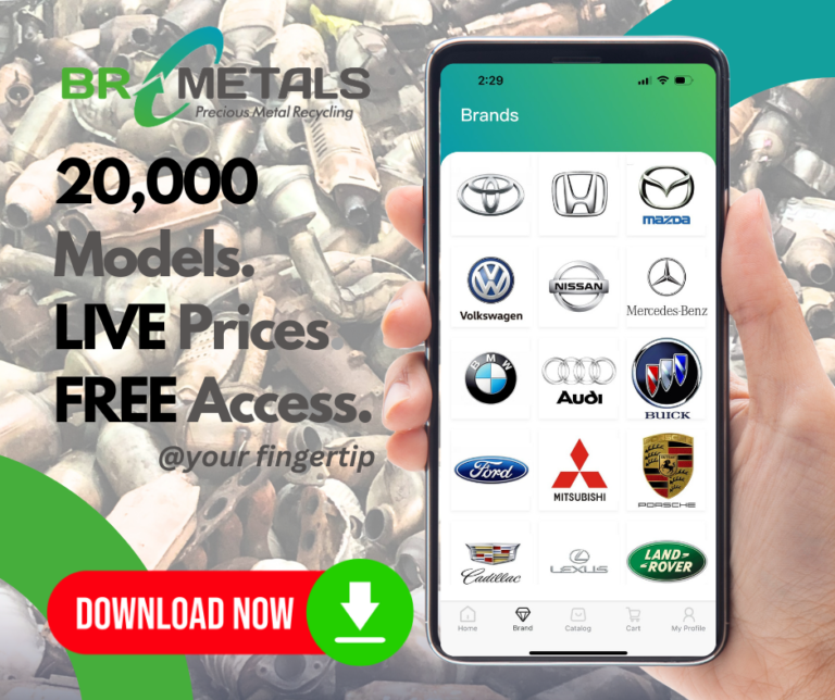 Home - BR Metals Pte Ltd